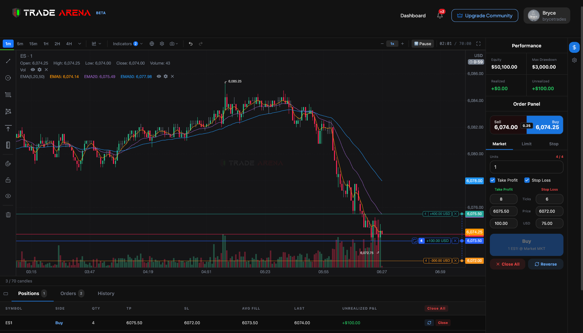 TradeArena — Competitive Trading Platform